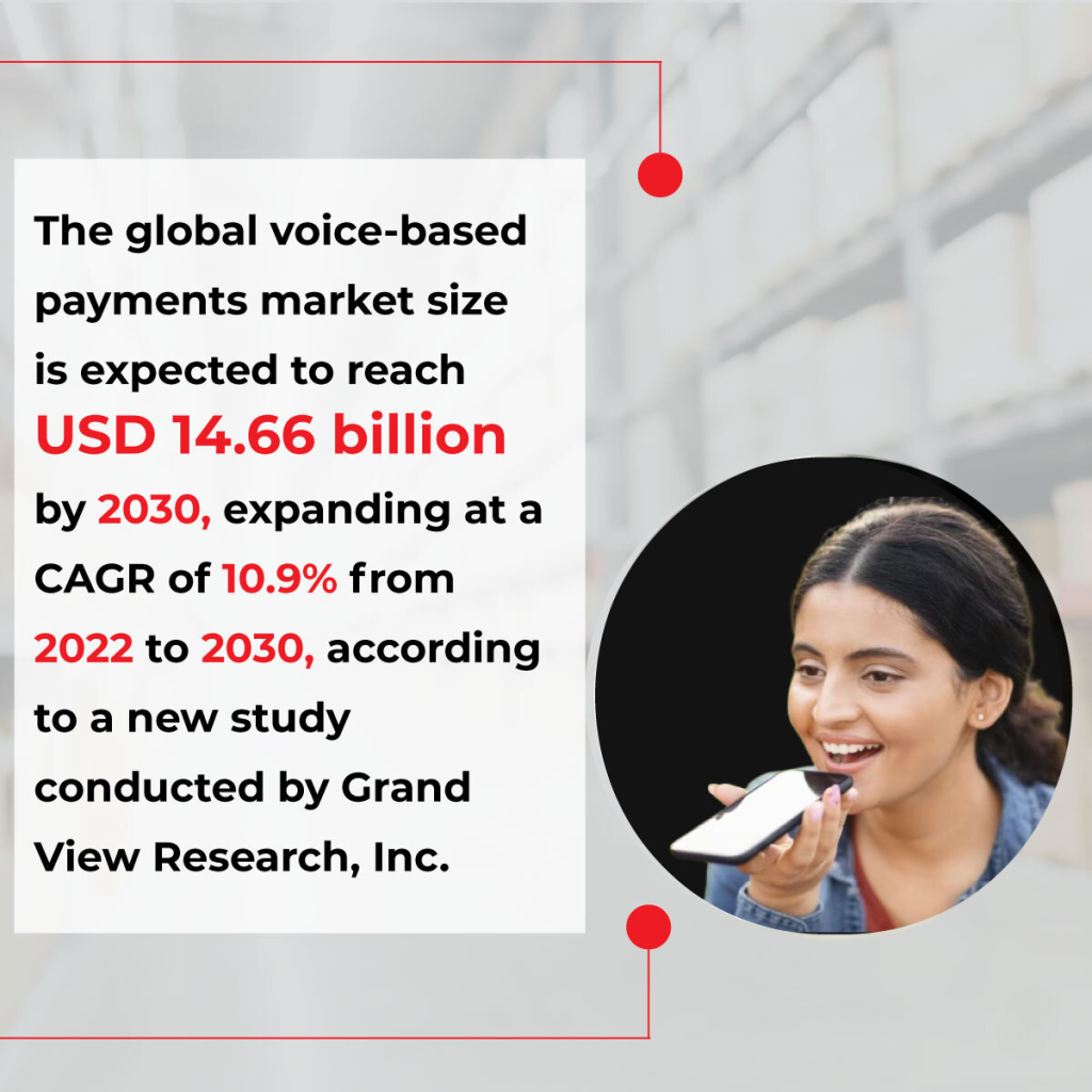 5 Innovative Digital Payment Systems Revolutionising the Retail Experience